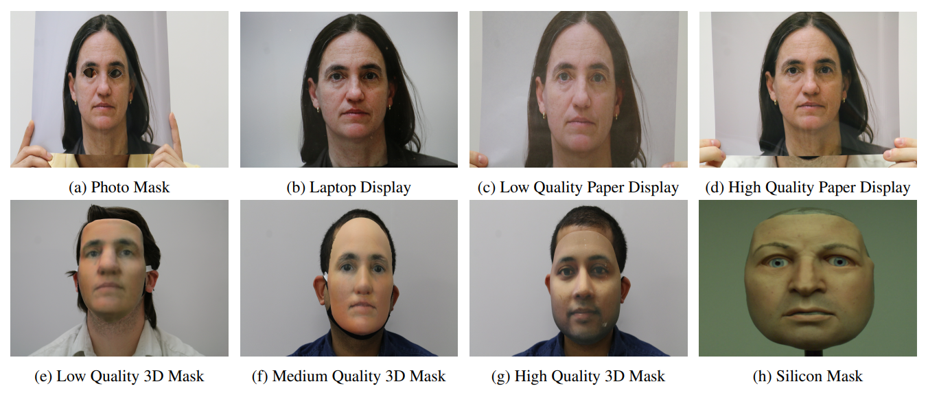 Facial Liveness Detection Challenges — Antispoofing Wiki